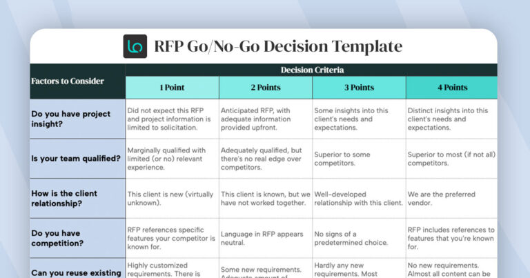 Free & Customizable RFP Checklist Template | Loopio