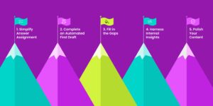 AI RFP Software: 5 Ways That Loopio Uses Artificial Intelligence